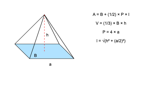 Pyramid Formulas - FormulaShapes