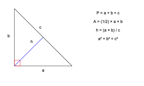Right triangle Formulas - FormulaShapes